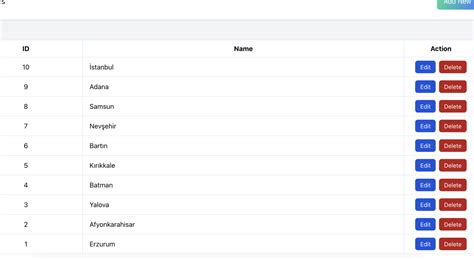 Free Project Real Estate Management With Php And Mysql Best 1 Project