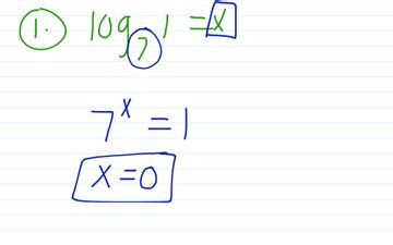 Log Quiz Review Educreations