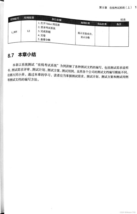 软件测试实验七 web应用测试参考案例 给你一个基于web前端 后端有多个不同的微服务模块组成的软件 csdn博客