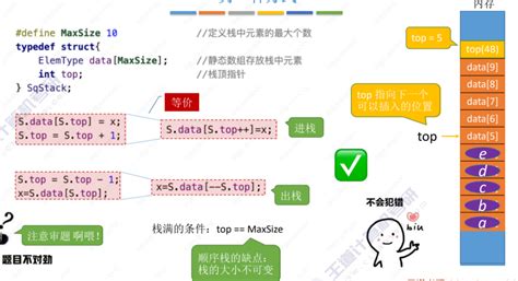 【王道数据结构】第三章 栈和队列王道数据结构ppt Csdn博客 【王道数据结构】第三章 栈和队列王道数据结构ppt Csdn博客