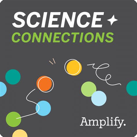 Amplify Science Amplify