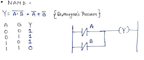 Solved This All About Relay Logic Circuit Convert Nand Nor Xor And