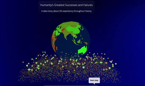 Nick Roseth On Linkedin Xr Vr Ar Virtualreality Augmentedreality Metaverse Analytics Data…