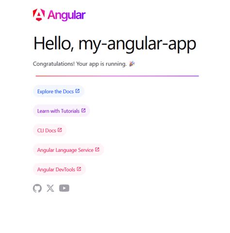 Getting Started With Angular Geeksforgeeks