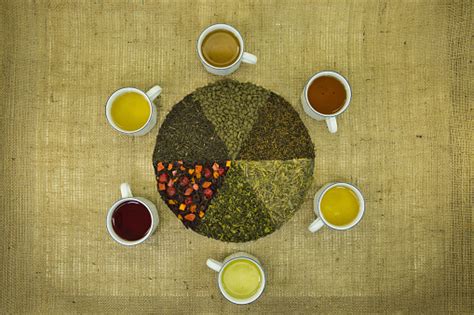 중국 차 차 배경 6 종류의 중국 차 차는 컵에 양조 할 준비가되어 있습니다 0명에 대한 스톡 사진 및 기타 이미지 0명