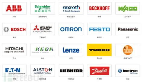 Codesys V3协议漏洞挖掘方法 Csdn博客