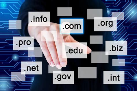 7 Tips Memilih Nama Domain untuk Website Company Profile — FruityLOGIC