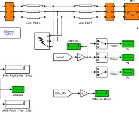 the distributed power grid system in simulink environment download