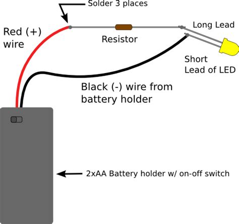 Mengenal Elektronika Mengenal Resistor