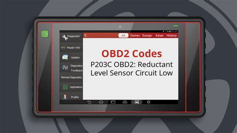 Obd2 Code P203c Causes Symptoms And Repairs