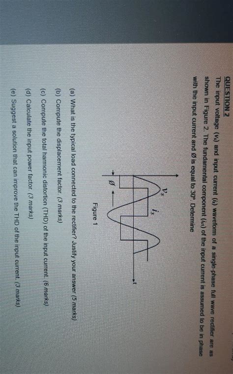 Solved Question 2 The Input Voltage Vs And Input Current