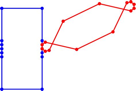 Failure Of The Cap Construction Algorithm Download Scientific Diagram