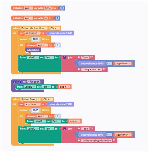Delays When Using Function Blocks In Loops Questions About Thunkable