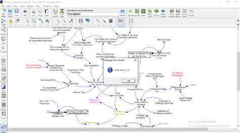 The Model Has Passed The Dimensional Consistency Test Download