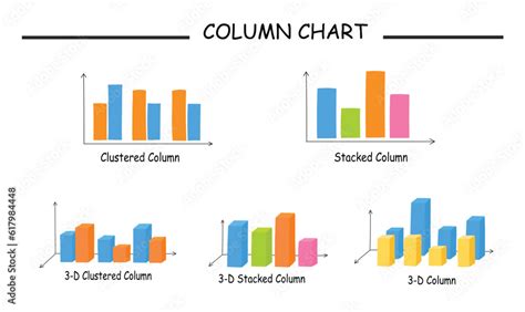 Different Types Of Column Chart And Graph Vector Set Data Analysis Financial Report Business