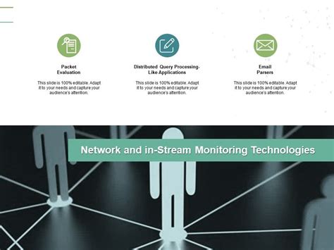 Network And In Stream Monitoring Technologies Ppt Powerpoint