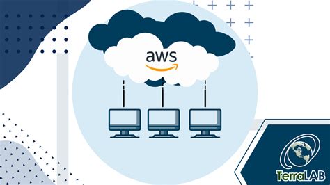 Hands On Parte 1 Infraestrutura Na Aws Subindo Uma Fila Com O Terraform Terralab