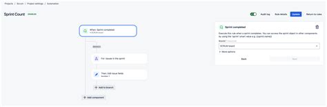 How To Track The Number Of Sprints A Jira Ticket Has Moved Through Jira And Jira Service