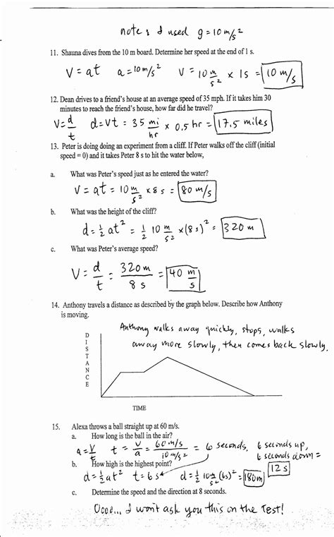 Creating Dose Response Graphs Worksheet Answers Writing Practice Worksheet
