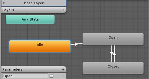 How To Set Animator Bool On Off Use New UI Button Click Questions Answers Unity