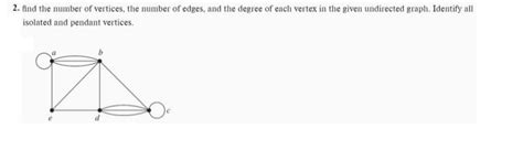 Solved Find The Number Of Vertices The Number Of Edges And Chegg