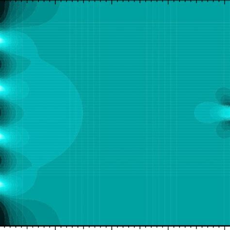 horizontal component of the concentration gradient in the domain