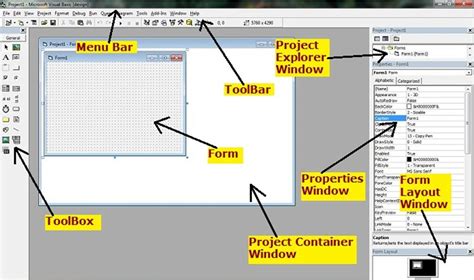 Mengenal Visual Basic 6 0 Lebih Dalam Dari Sebelumnya
