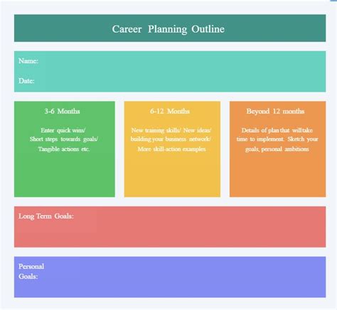 Career Plan Template Creately
