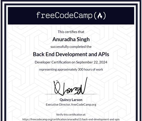 Anuradha Singh On Linkedin Backenddevelopment Apis Webdevelopment
