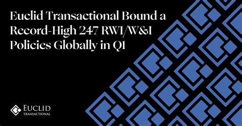 Euclid Transactional Randwwandi Insurance April 2024 Update