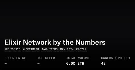 Opengraph Imagets29199692