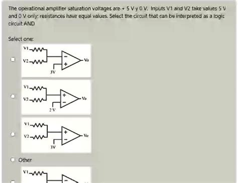 What Is Amplifier Saturation At Hugo Carter Blog