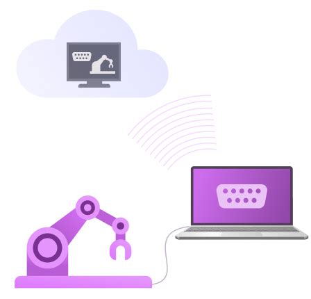 Serial Over Ethernet Software Serial To Ethernet Connector