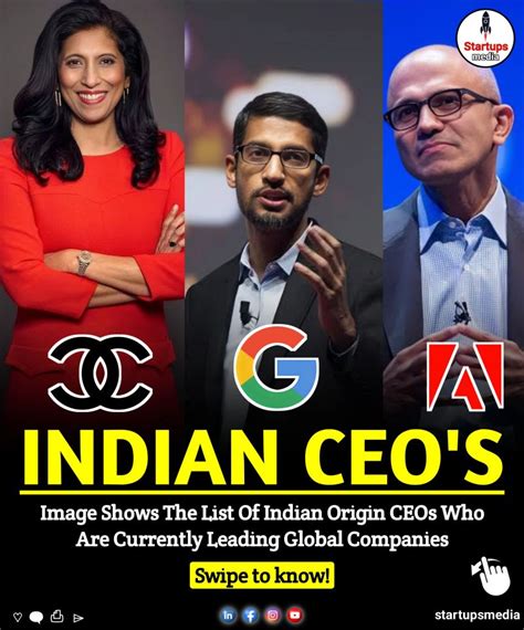 Rohit Kanojiya On Linkedin Startupsmedia Ceo Company Worklife