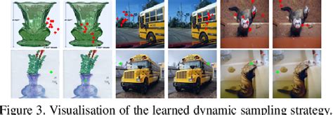 Learning Dynamic Alignment Via Meta Filter For Few Shot Learning