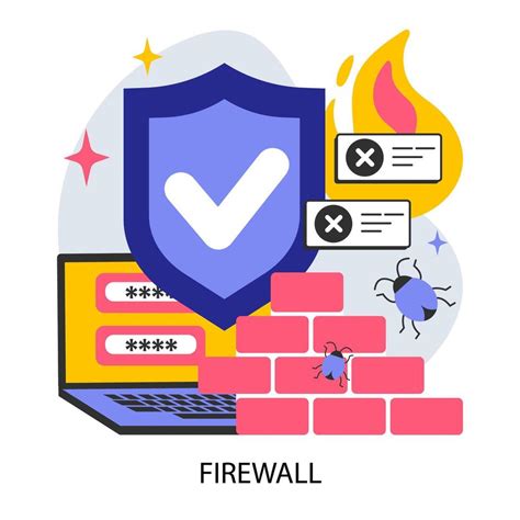 Firewall Network Security Device Monitoring Incoming And Outgoing