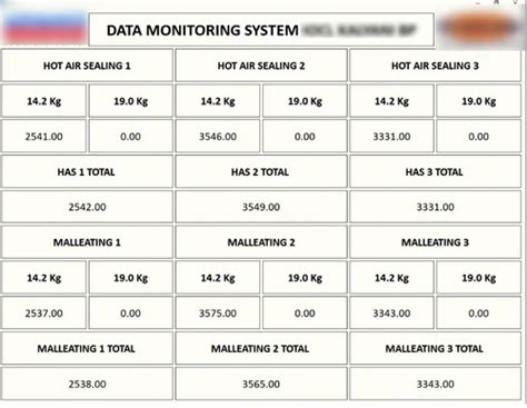 plc scada system automation applications capacity 60k tags at