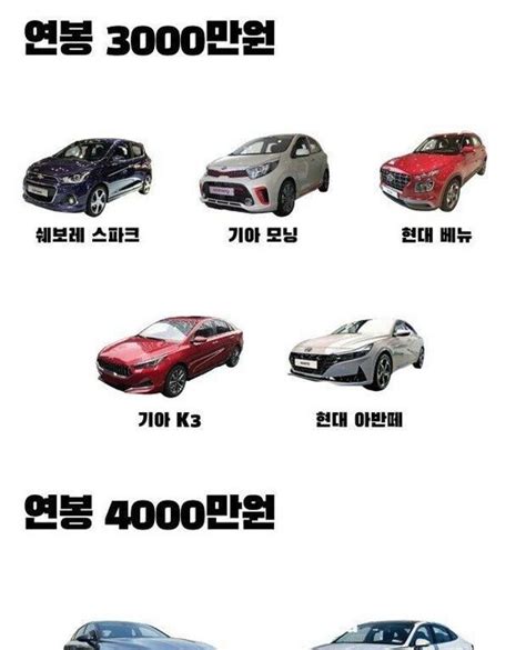 Vonvon Me 연봉 3천부터 1억까지 자동차 추천  댓글 확인👇