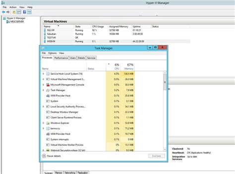 Vms Cpu Is Pegging Out But Host Machine Is At Low Cpu What Am I Doing