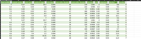 solved note your dependent variable y is