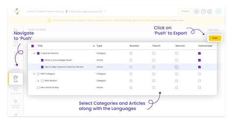 how to translate and push your front help center content