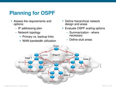 ppt implementing a scalable multiarea network ospf based solution