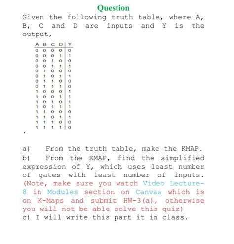 solved question given the following truth table where a b
