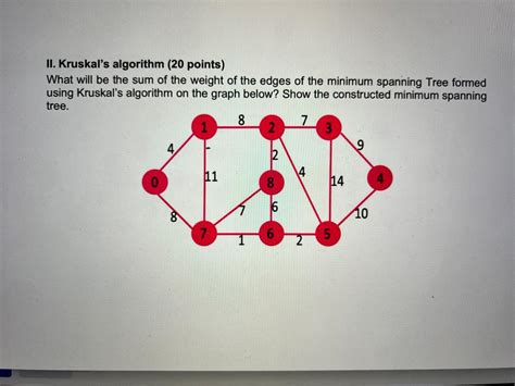 Solved II Kruskal S Algorithm Points What Will Be The Chegg Com