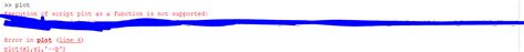 Solved Plot Execution Of Script Plot As A Function Is Not