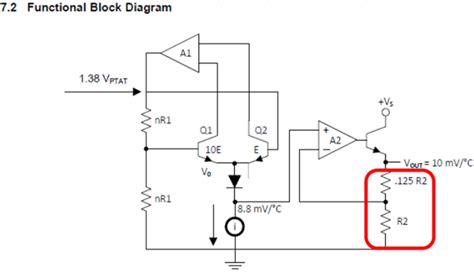 LM Please Teach What Is The Spec Of R Value In LM DZ NOPB Datasheet Sensors Forum