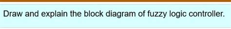 Solved Draw And Explain The Block Diagram Of Fuzzy Logic Controller