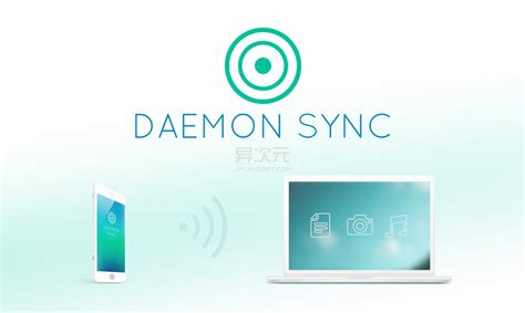 Linux Daemon Sync Fynipod