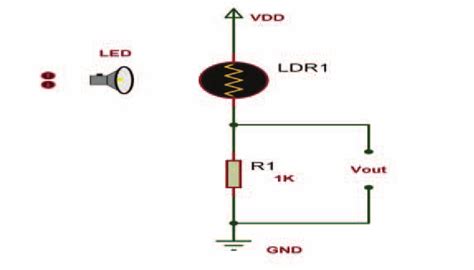Voltage Divider Circuit Two Led Always Transmit Light And Each Ldr Download Scientific Diagram Voltage Divider Circuit Two Led Always Transmit Light And Each Ldr Download Scientific Diagram