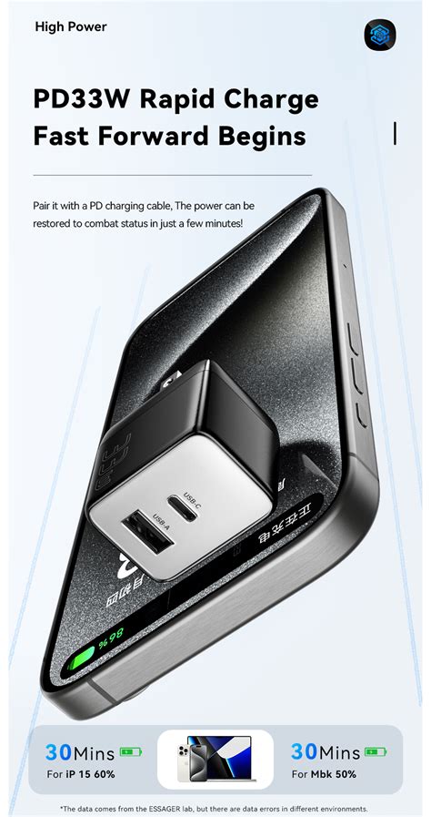 Essager Gan อะแดปเตอรชารจเรว 33W Type C Usb สาหรบ US EU UK SoC Shopee Thailand